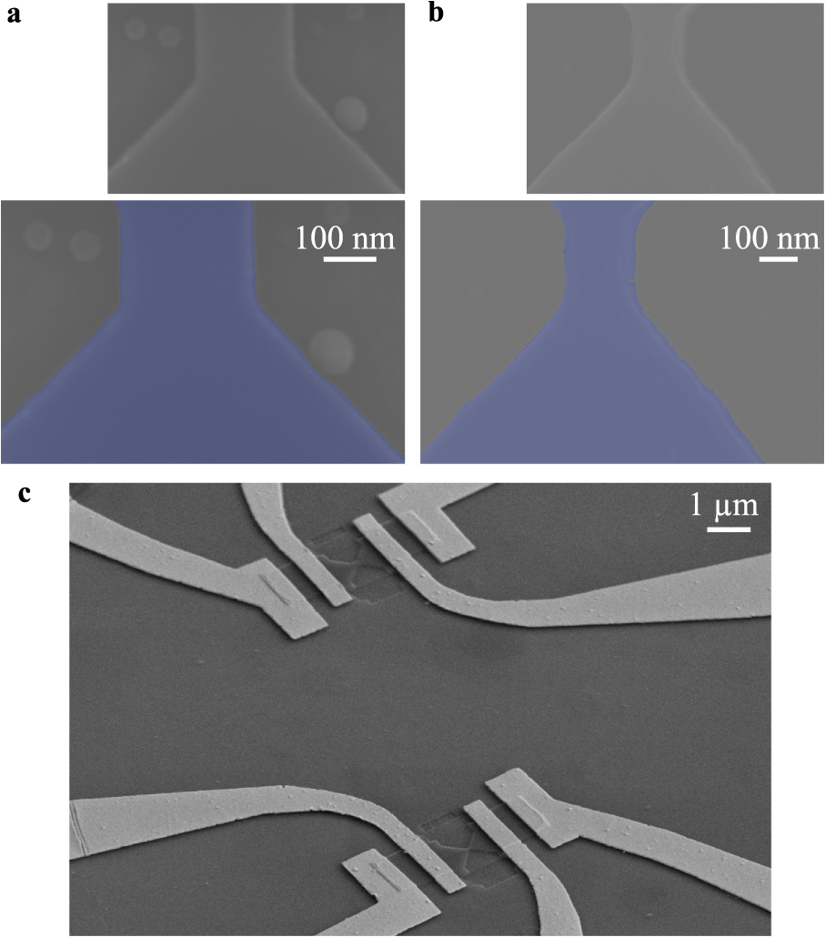 Electron beam lithography and its use on 2D materials - Book chapter - IOPscience