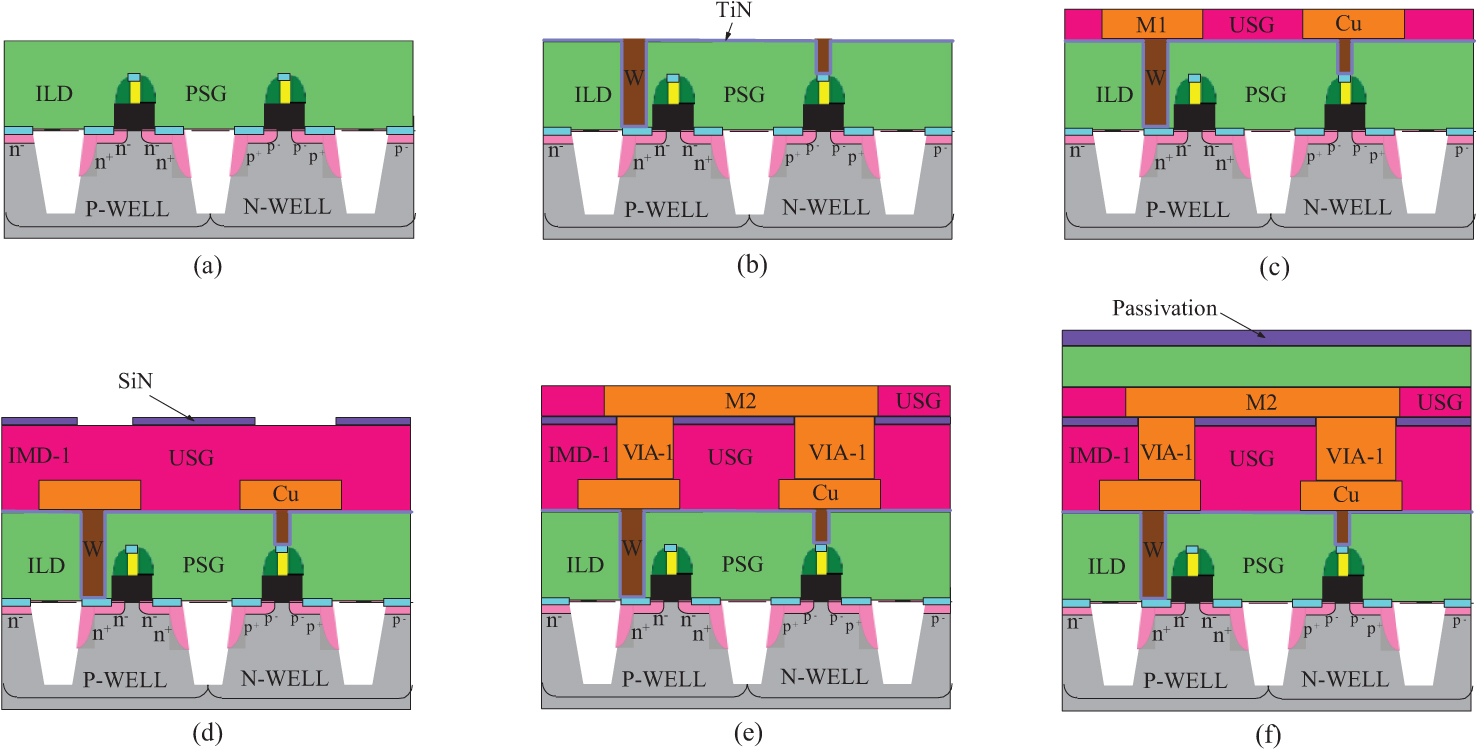 Introduction to optical lithography - Book chapter - IOPscience