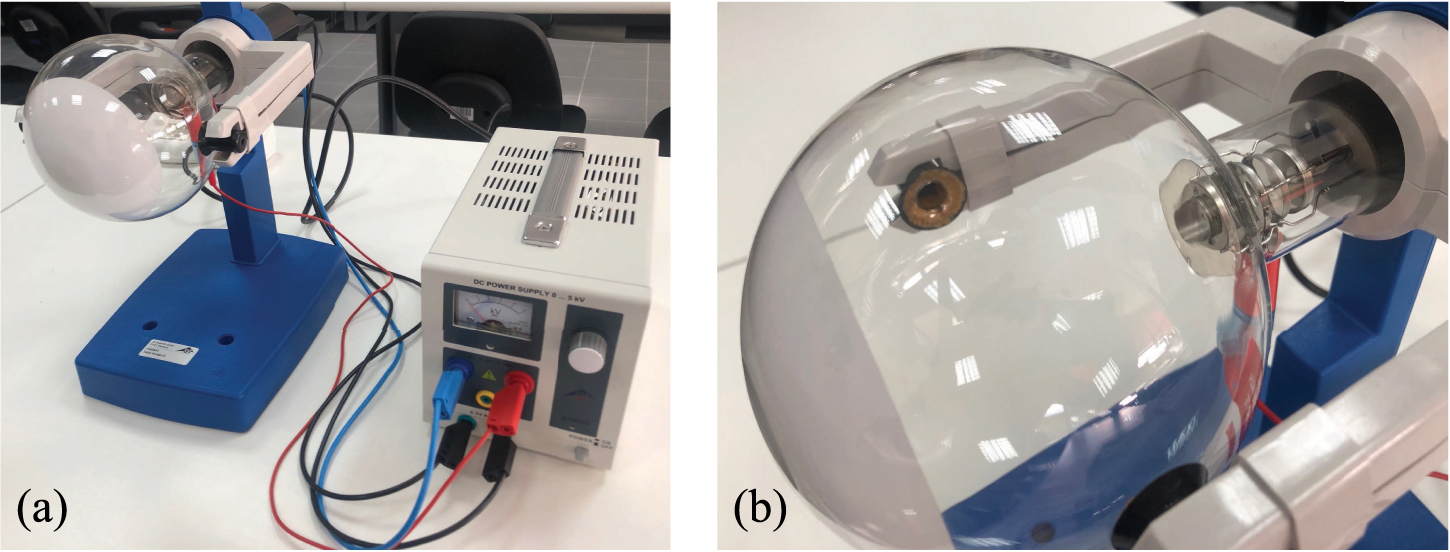 The Davisson–Germer experiment - Book chapter - IOPscience