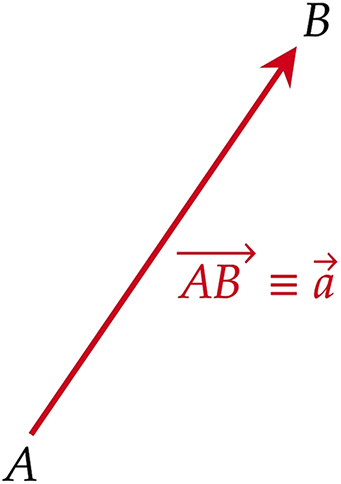Mathematical preliminaries - Book chapter - IOPscience
