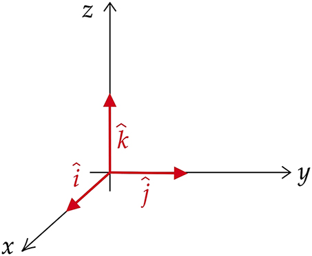 Mathematical preliminaries - Book chapter - IOPscience