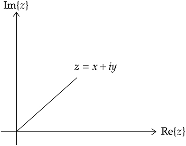 Mathematical preliminaries - Book chapter - IOPscience