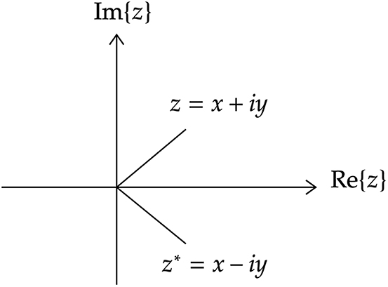 Mathematical preliminaries - Book chapter - IOPscience