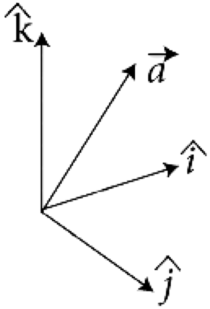 Bra ket algebra of Dirac - Book chapter - IOPscience