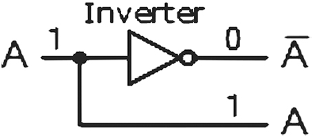 The quantum decoder - Book chapter - IOPscience