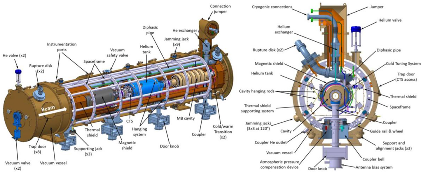Cryogenics in particle accelerators and fusion reactors - Book chapter ...