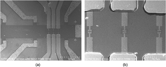 The world of nanoelectronics - Book chapter - IOPscience