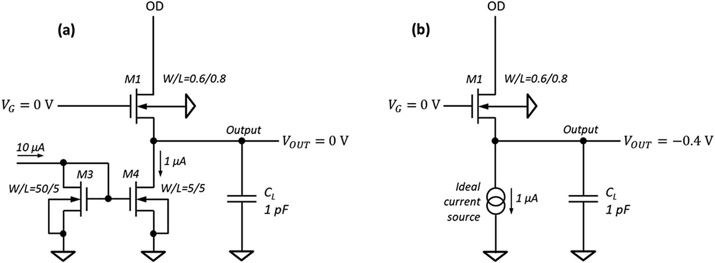 CMOS pixel architectures - Book chapter - IOPscience