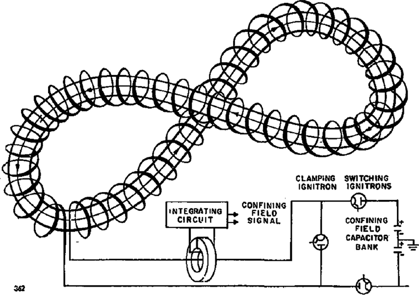 The early history of nuclear fusion - Book chapter - IOPscience