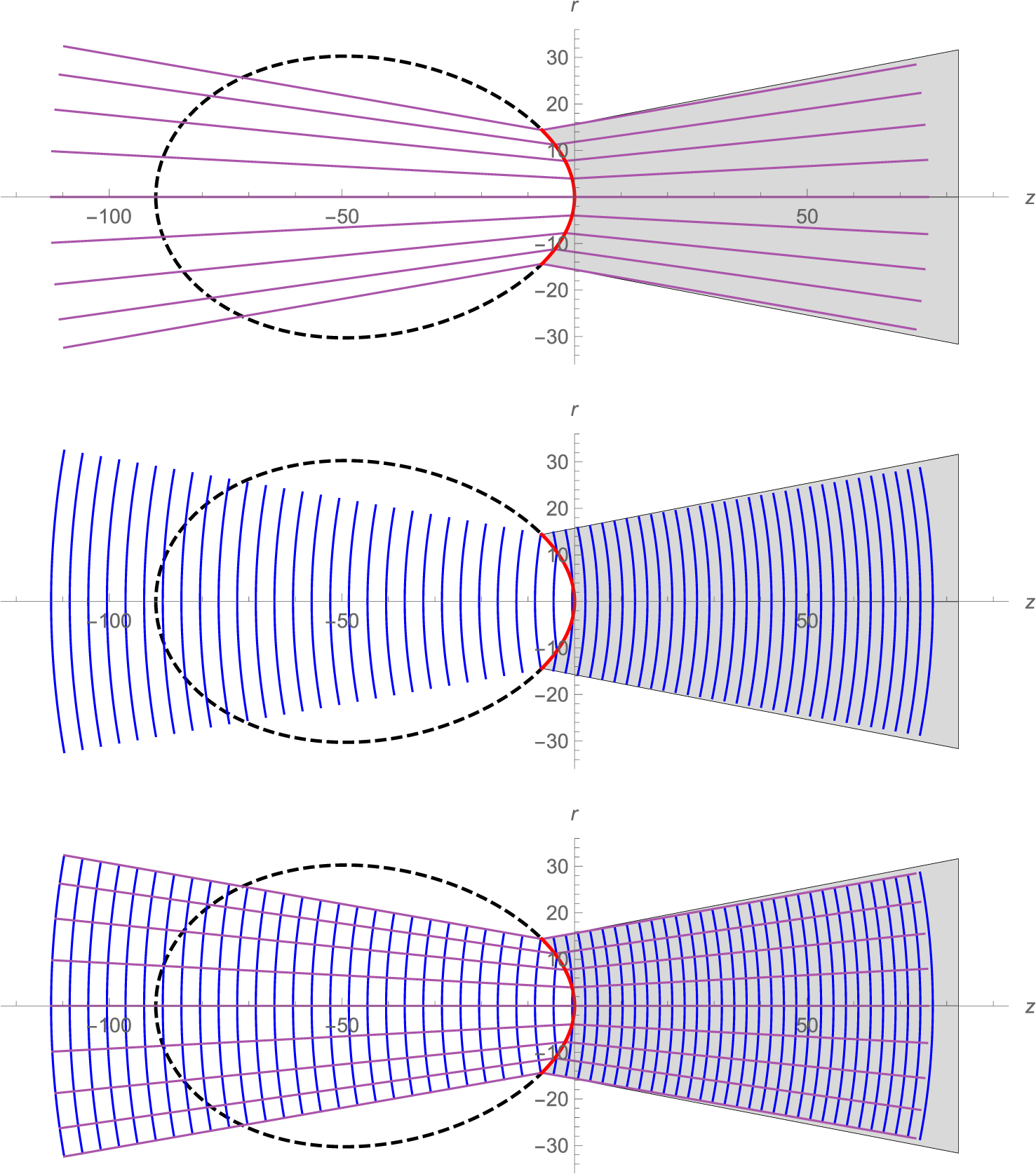 The general equation of the Cartesian oval - Book chapter - IOPscience