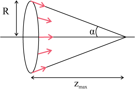 Bessel beams, self-healing, and diffraction-free propagation - Book ...