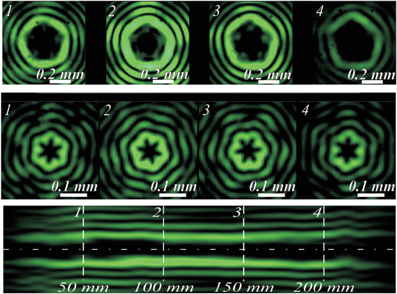 Bessel beams, self-healing, and diffraction-free propagation - Book ...