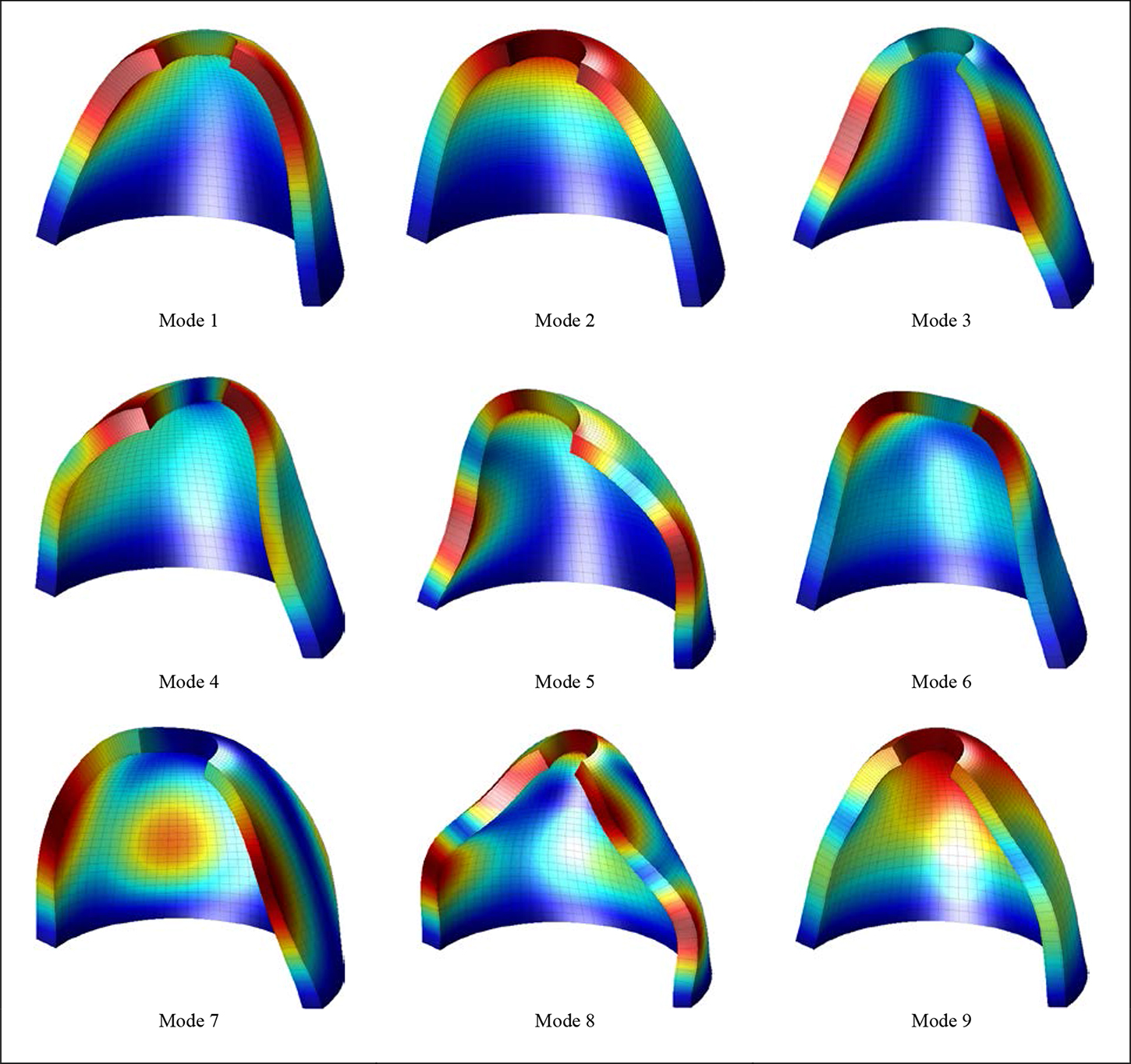 Higher order theory for the modal analysis of doubly-curved shells with lattice layers and ...