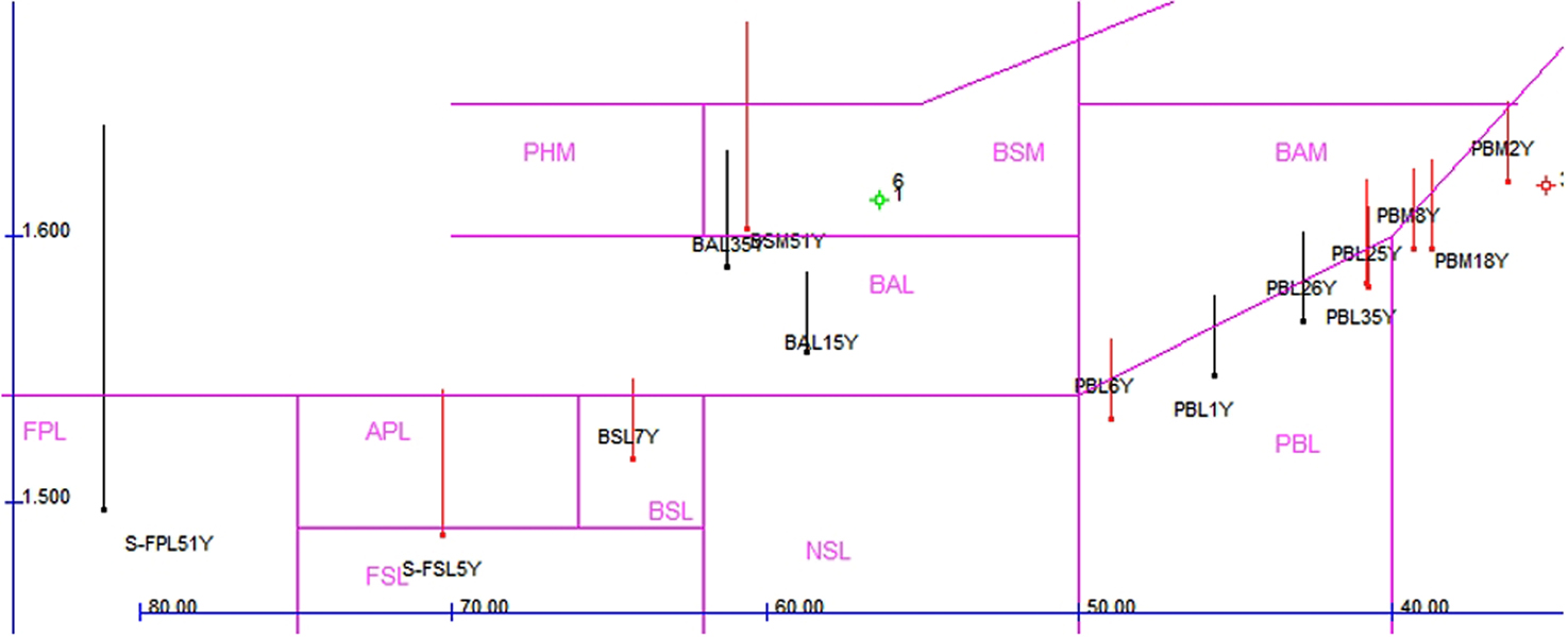Using the SYNOPSYS glass model - Book chapter - IOPscience