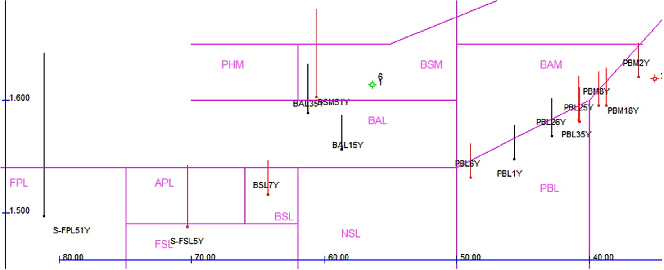 Using the SYNOPSYS glass model - Book chapter - IOPscience