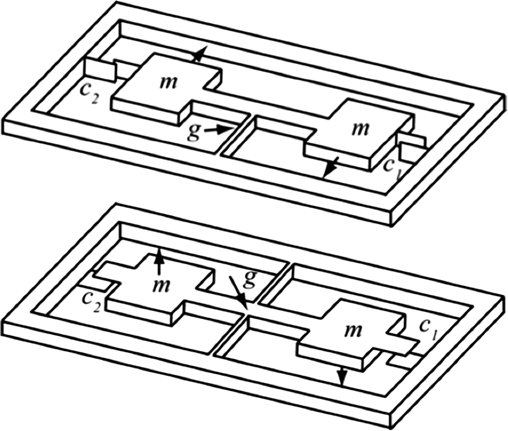 Gravity gradiometry - Book chapter - IOPscience