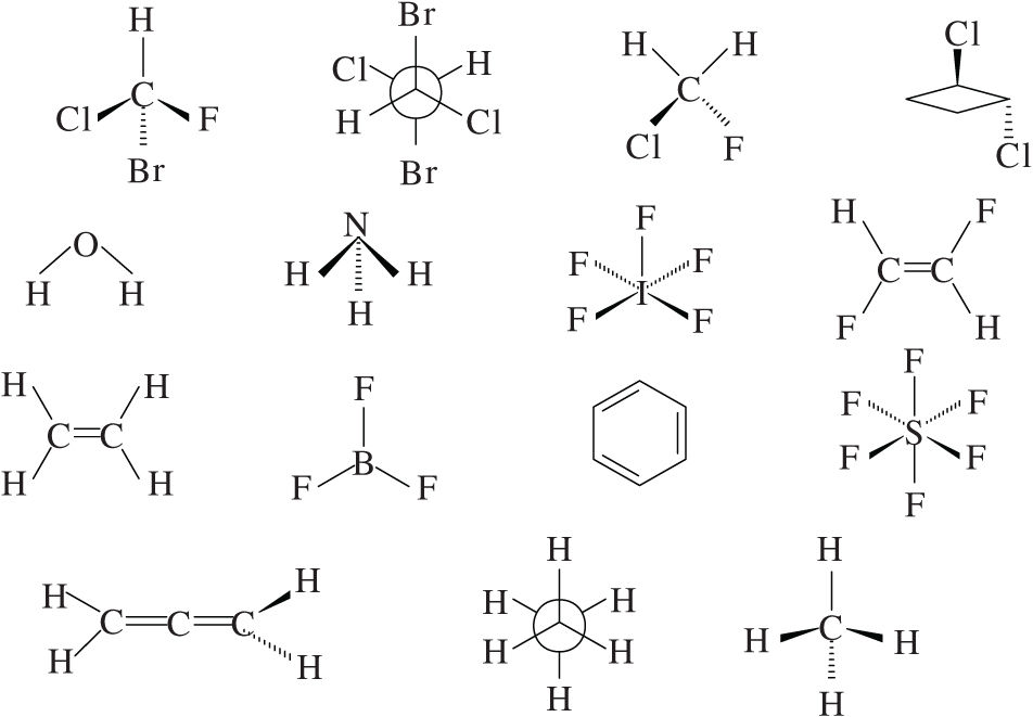 Molecular symmetry - Book chapter - IOPscience