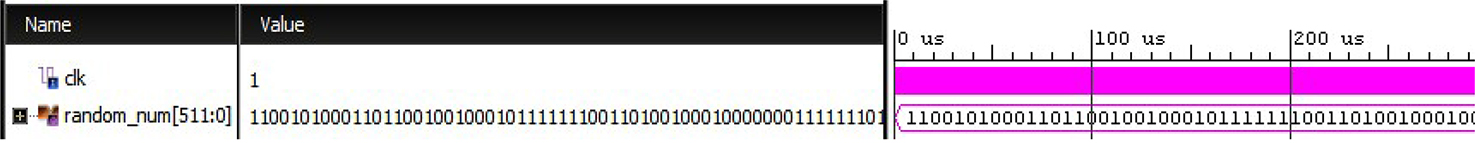 An Fpga Implementation Of The Rsa Algorithm Using Vhdl And A Xilinx 5478