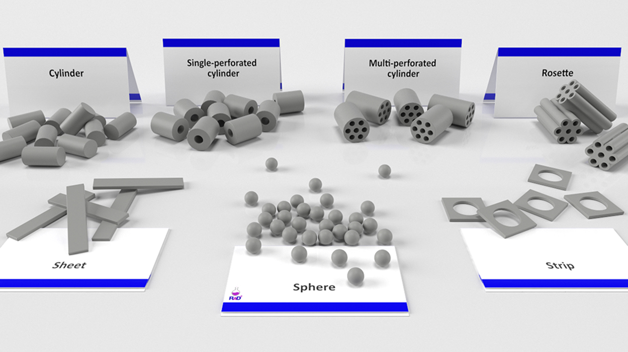 Small-calibre gun propellants - Book chapter - IOPscience