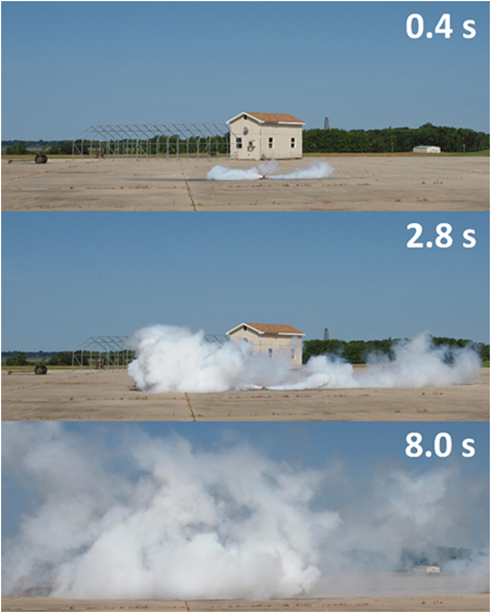 Recent progress in the development of less toxic pyrotechnic smoke ...