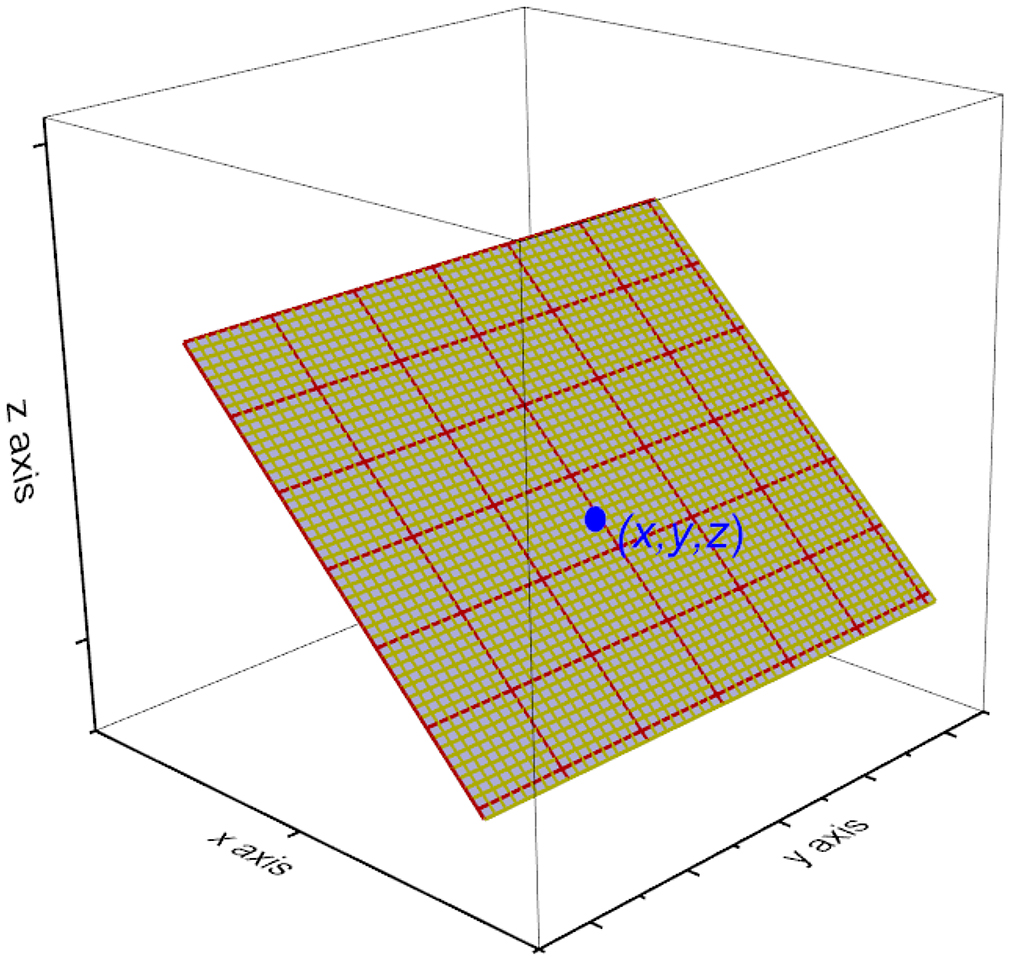 Manifolds - Book chapter - IOPscience