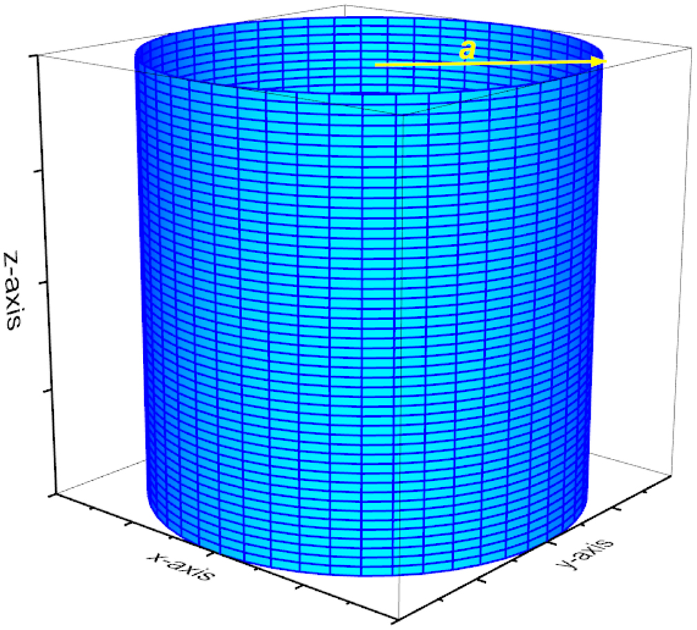 Manifolds - Book chapter - IOPscience