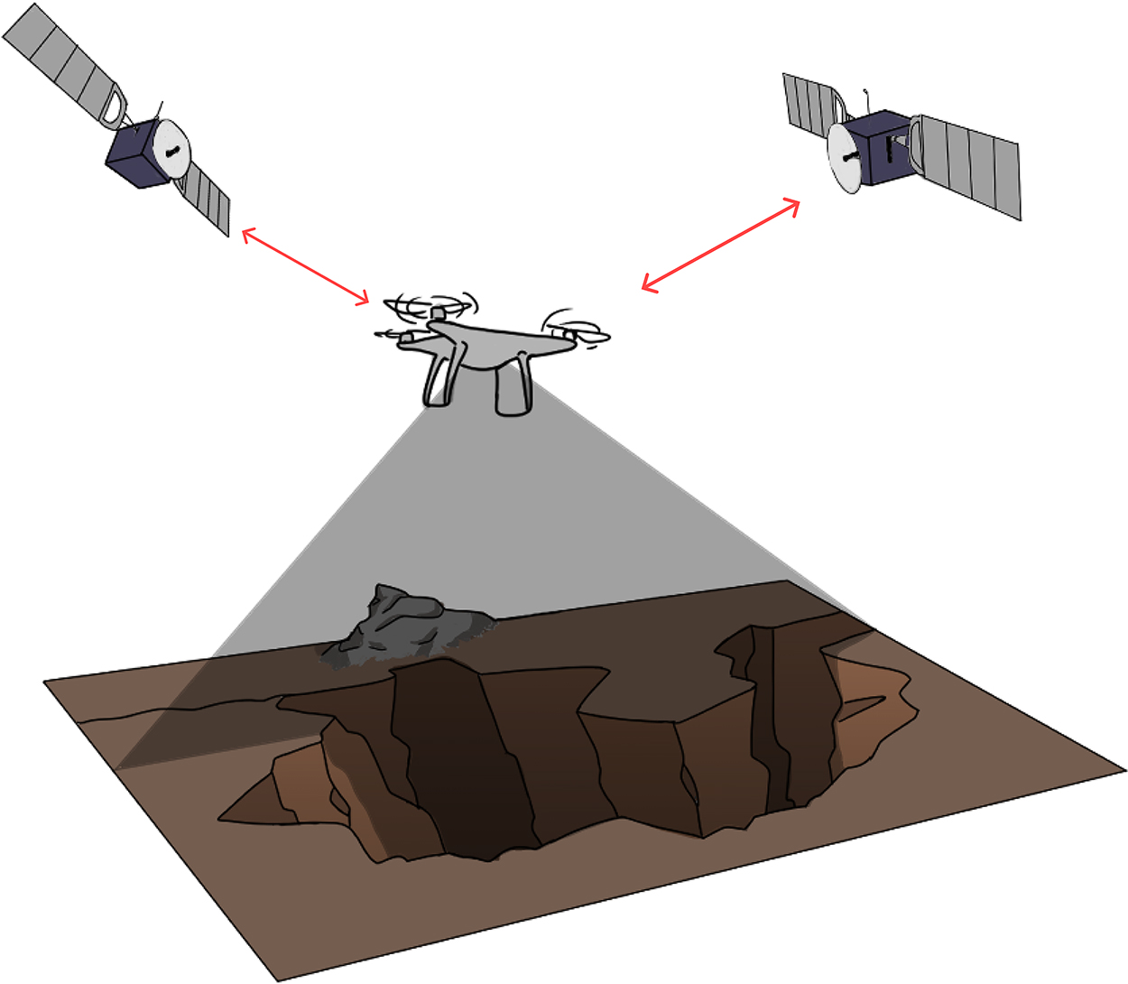 Light detection and ranging (LiDAR) - Book chapter - IOPscience