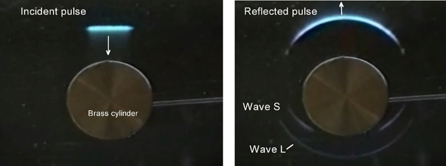 Ultrasound propagation - Book chapter - IOPscience