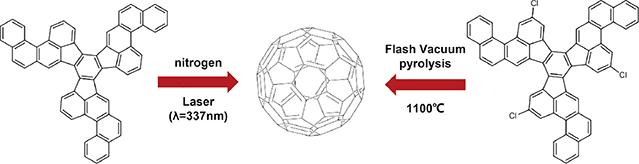 Fullerenes - Book chapter - IOPscience
