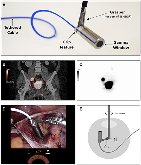 Imaging - Book chapter - IOPscience