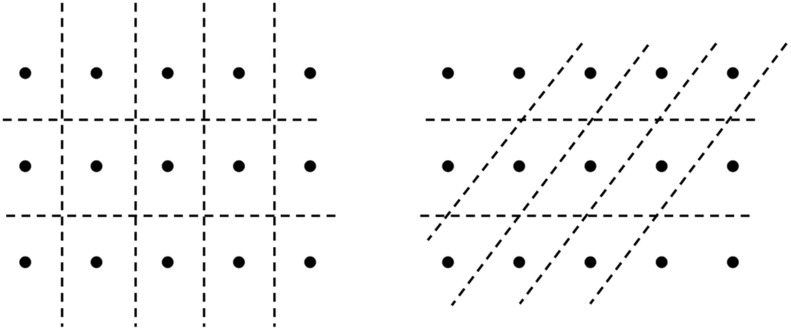 Crystal fundamentals - Book chapter - IOPscience