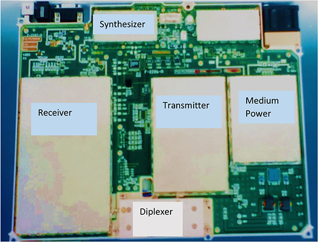 Theory of wireless wearable communication systems - Book chapter ...