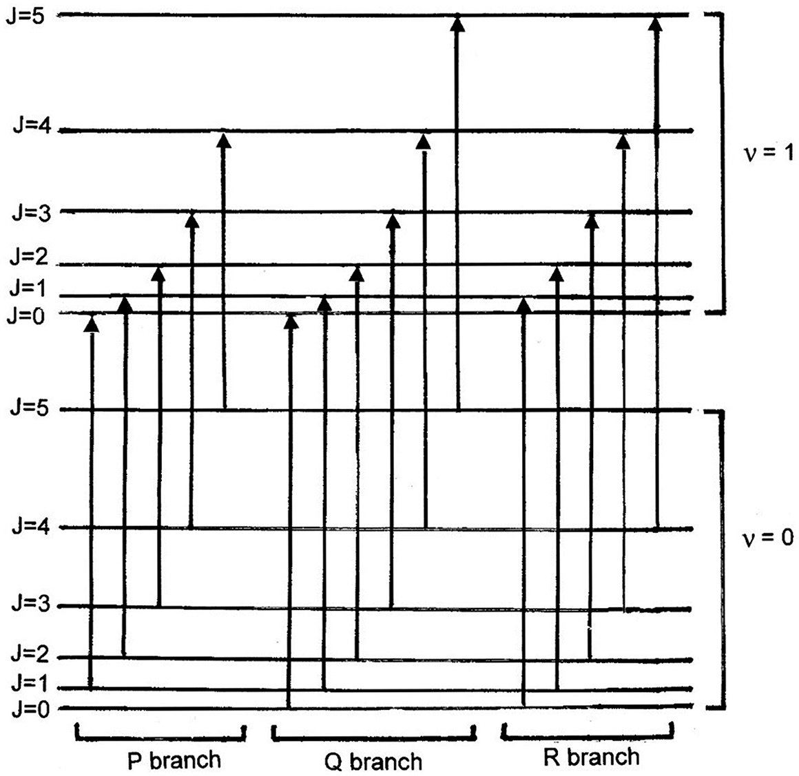 The basic physics of lasers - Book chapter - IOPscience