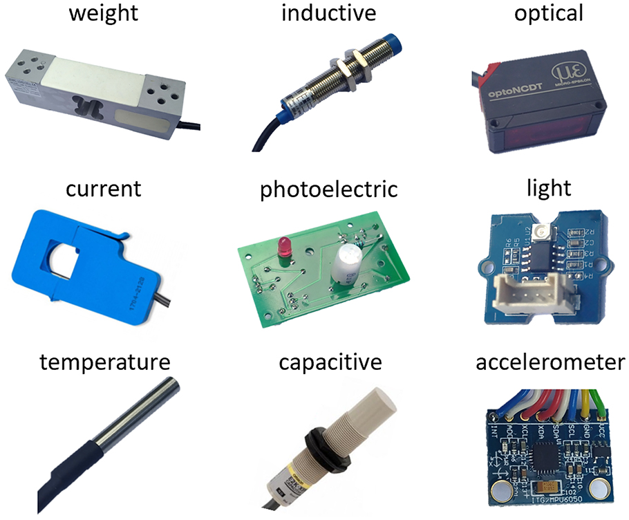 IoT for Industry 4.0: performance monitoring in manual production ...