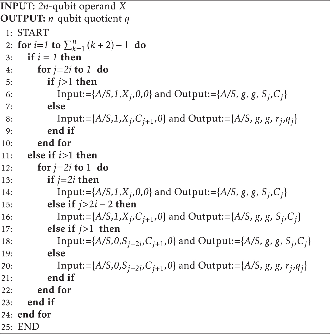 The quantum square root circuit - Book chapter - IOPscience