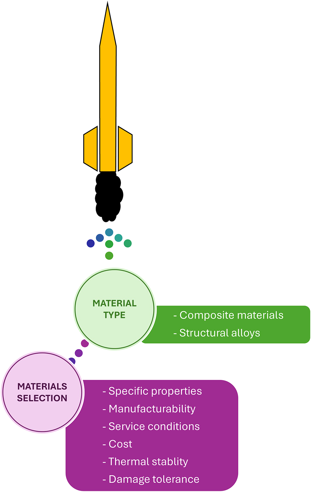 An overview of composite interfaces - Book chapter - IOPscience