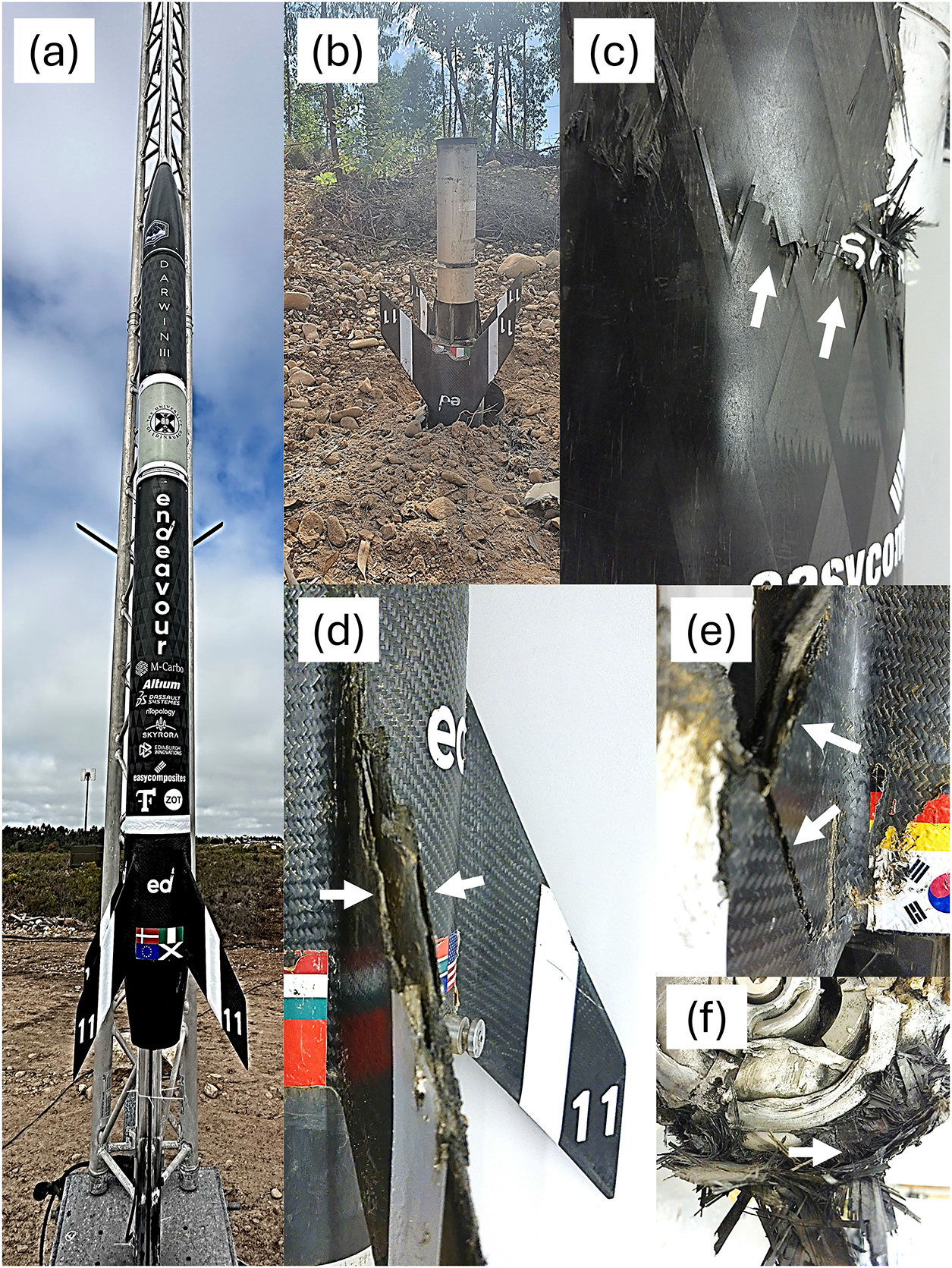 An overview of composite interfaces - Book chapter - IOPscience
