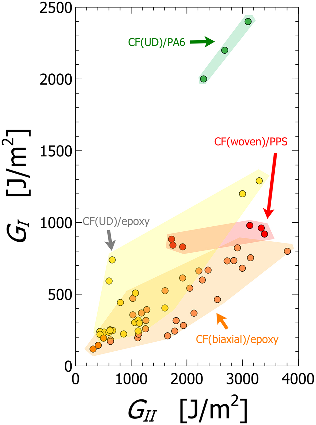 An overview of composite interfaces - Book chapter - IOPscience