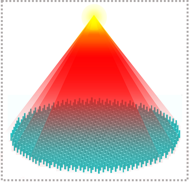 Introduction - Book chapter - IOPscience