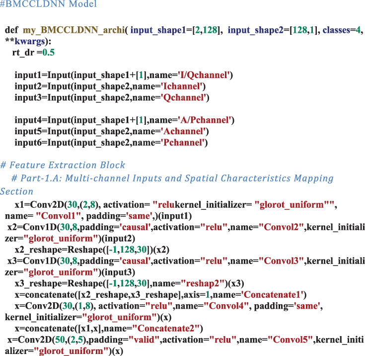 Automatic feature extraction using deep learning for automatic modulation classification ...