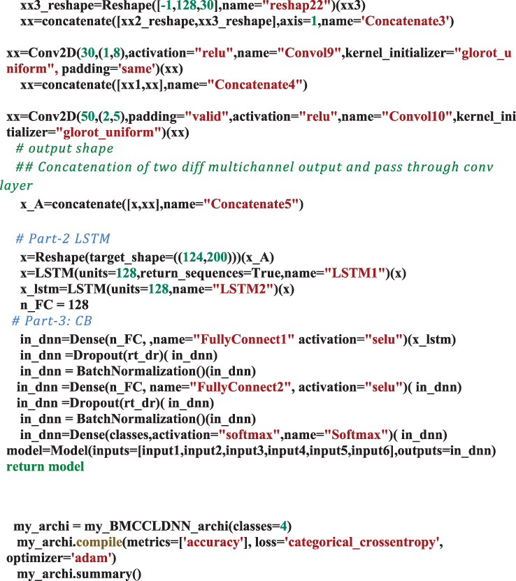Automatic feature extraction using deep learning for automatic modulation classification ...