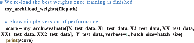 Automatic feature extraction using deep learning for automatic ...