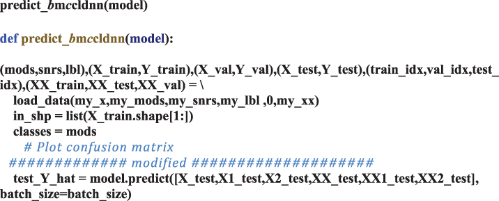Automatic feature extraction using deep learning for automatic modulation classification ...