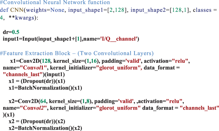 Automatic feature extraction using deep learning for automatic modulation classification ...