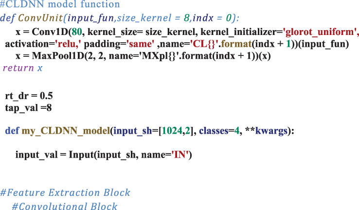 Automatic feature extraction using deep learning for automatic modulation classification ...