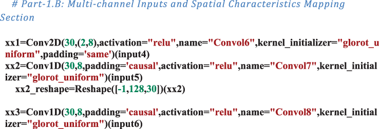 Automatic feature extraction using deep learning for automatic ...