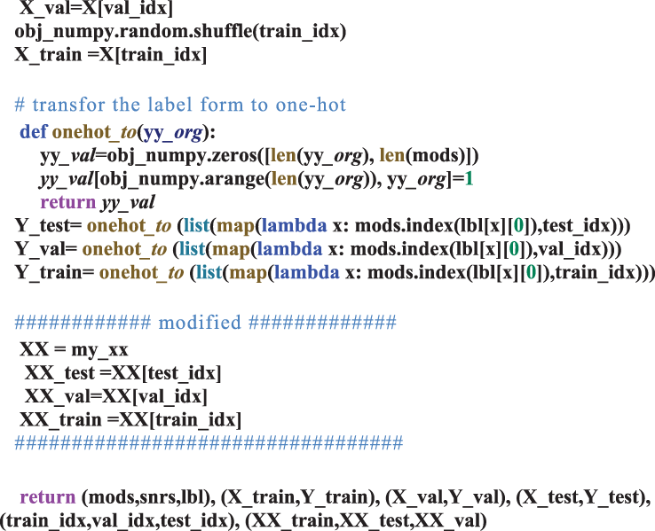 Automatic feature extraction using deep learning for automatic modulation classification ...