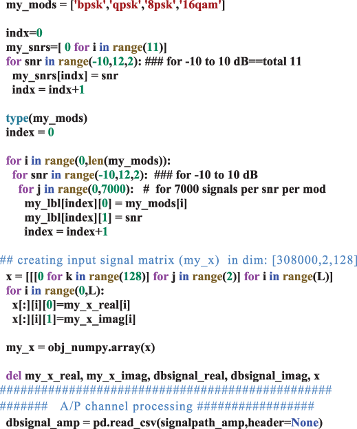 Automatic feature extraction using deep learning for automatic modulation classification ...