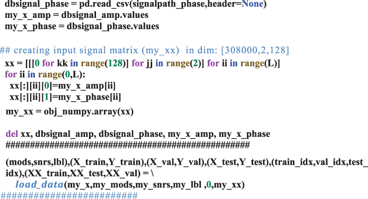Automatic feature extraction using deep learning for automatic ...