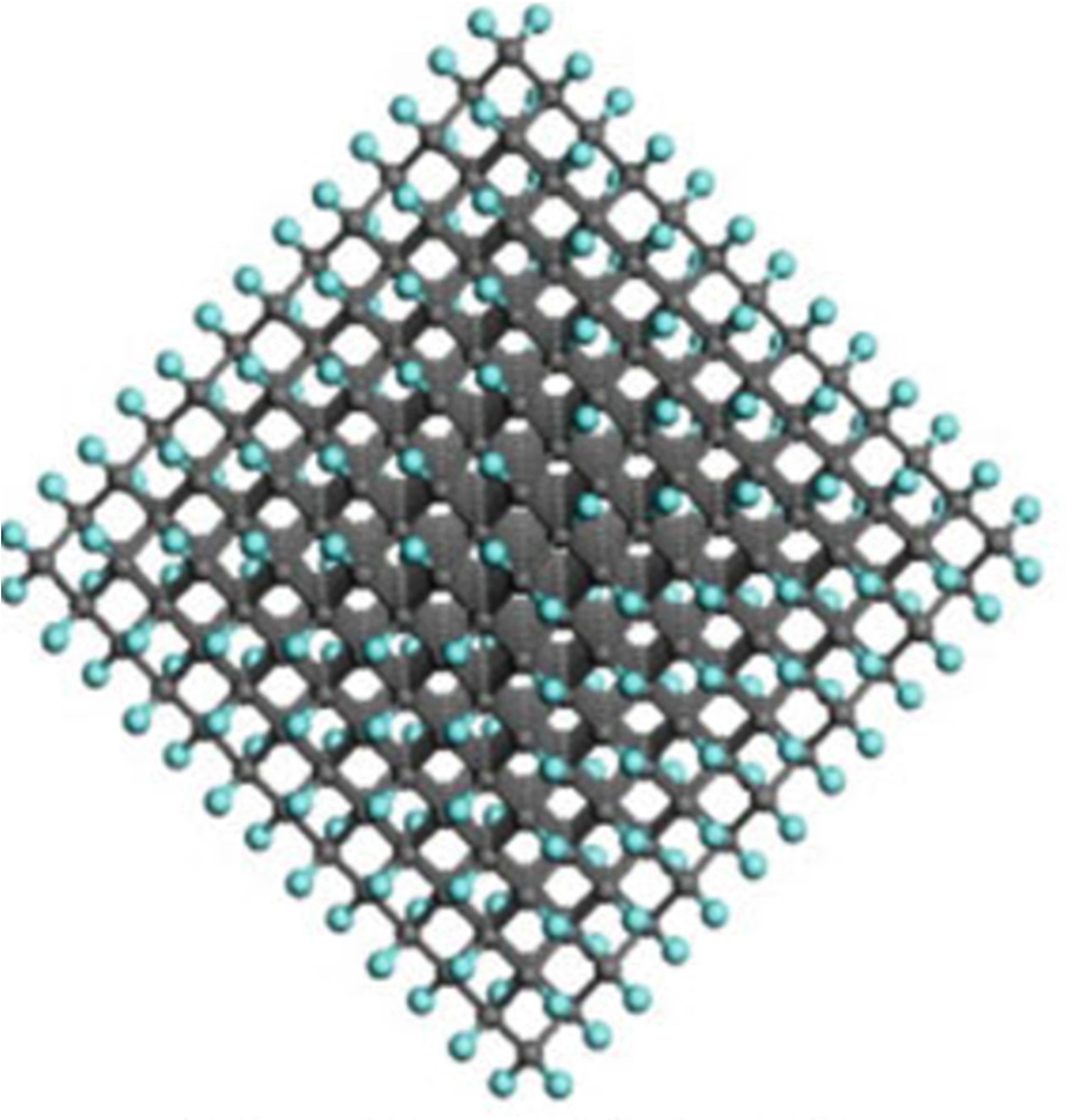 Introduction to different types of 2D carbon and nanodiamond - Book ...
